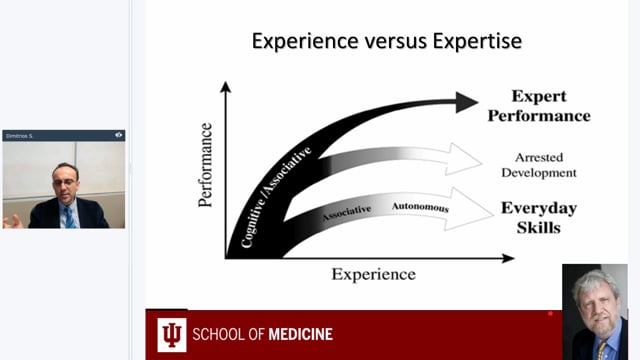 Push Your Performance to the Next Level: Surgical Performance ...
